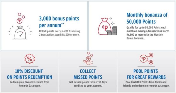 Payback Plus, Bigger & Better Rewards from Shopping